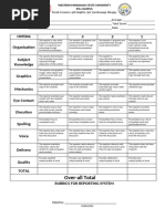 Rubrics For Reporting | PDF | Learning | Communication
