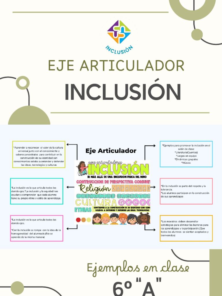 Eje Articulador - Inclusión | PDF