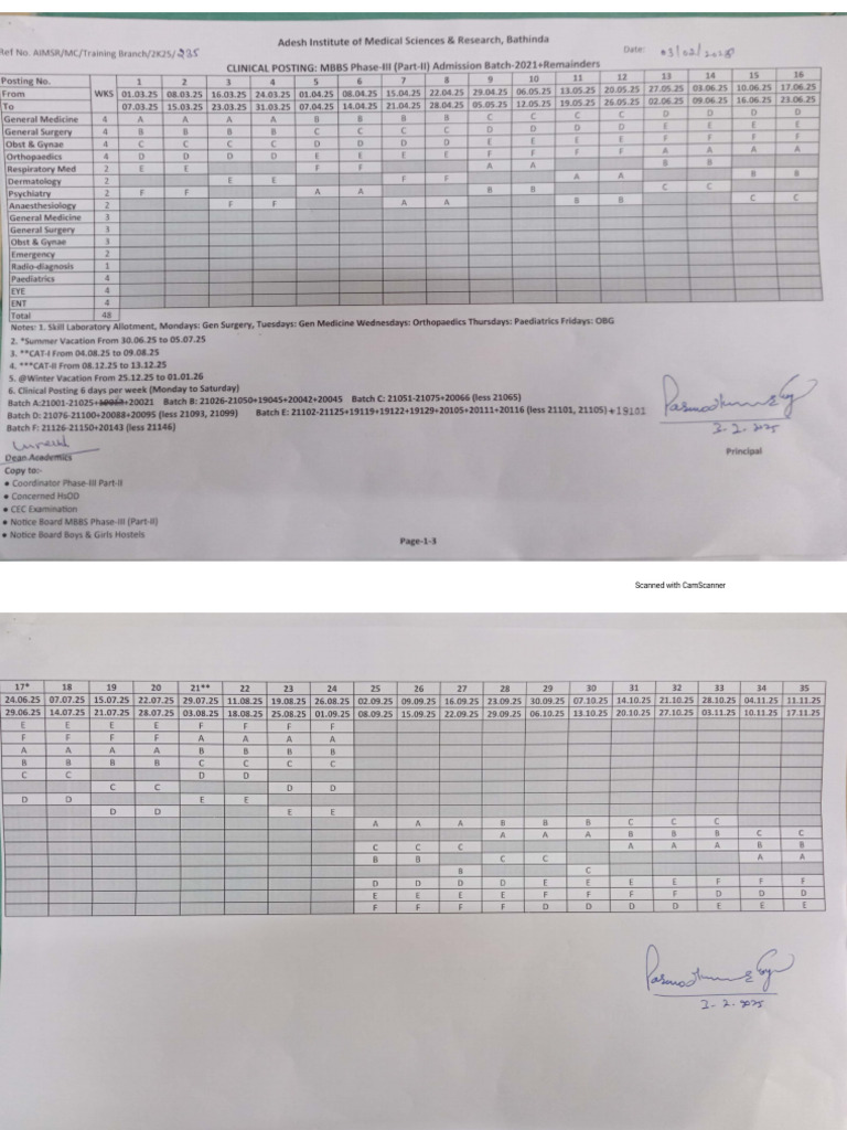 Clinical Time Table Part - 2 Batch 2021 | PDF