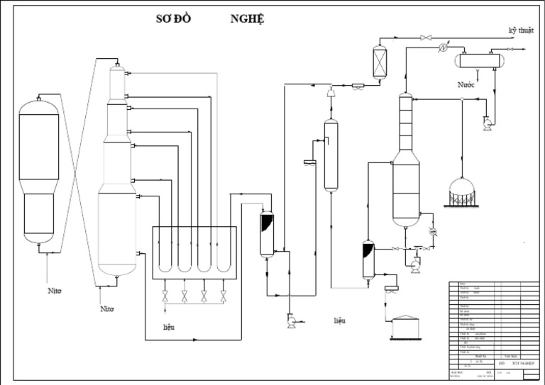 Sơ Đồ Công Nghệ Reforming Xúc Tác: Hydro kỹ thuật | PDF