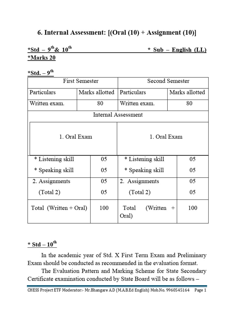 Oral & Internal Assesment 2020 | PDF
