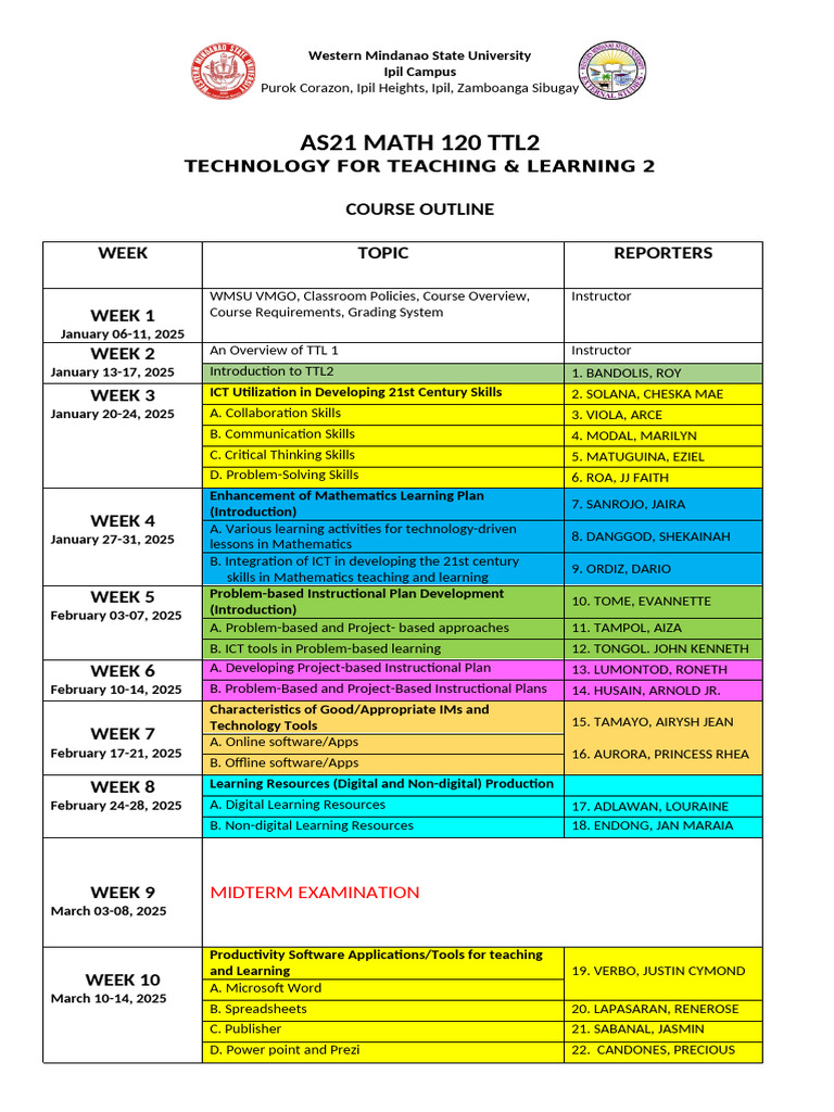 Math Teaching with Tech Tools | PDF | Educational Technology | Behavior Modification