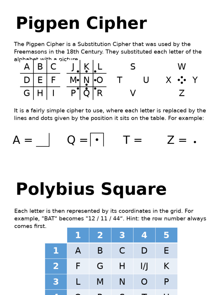Cryptography Resources | PDF | Cryptography | Espionage Techniques