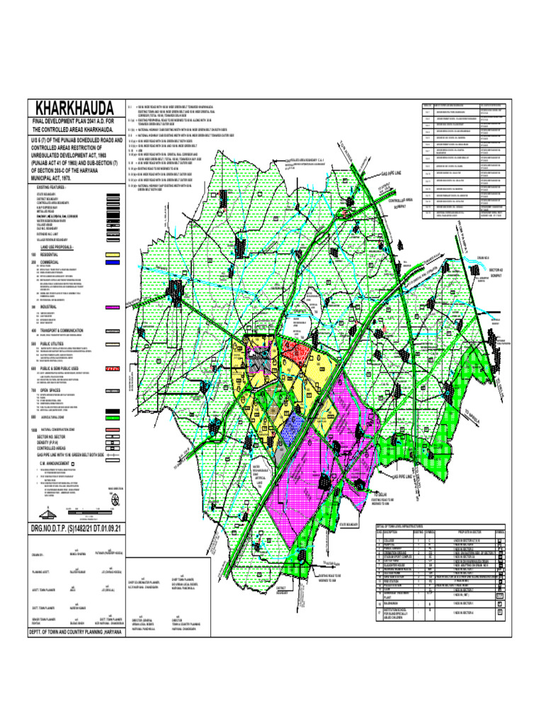 Kharkhoda Master Plan 2041 Overview | PDF