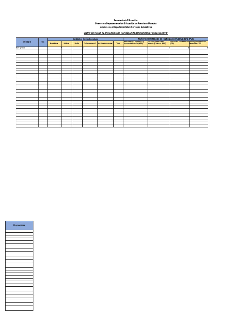 MATRIZ DE DATOS DE IPCE 2024 | PDF