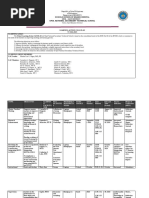 Slac Plan SY 2025 2026 | PDF | Learning