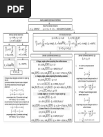 Slender Compression Member Design | PDF | Bending | Buckling