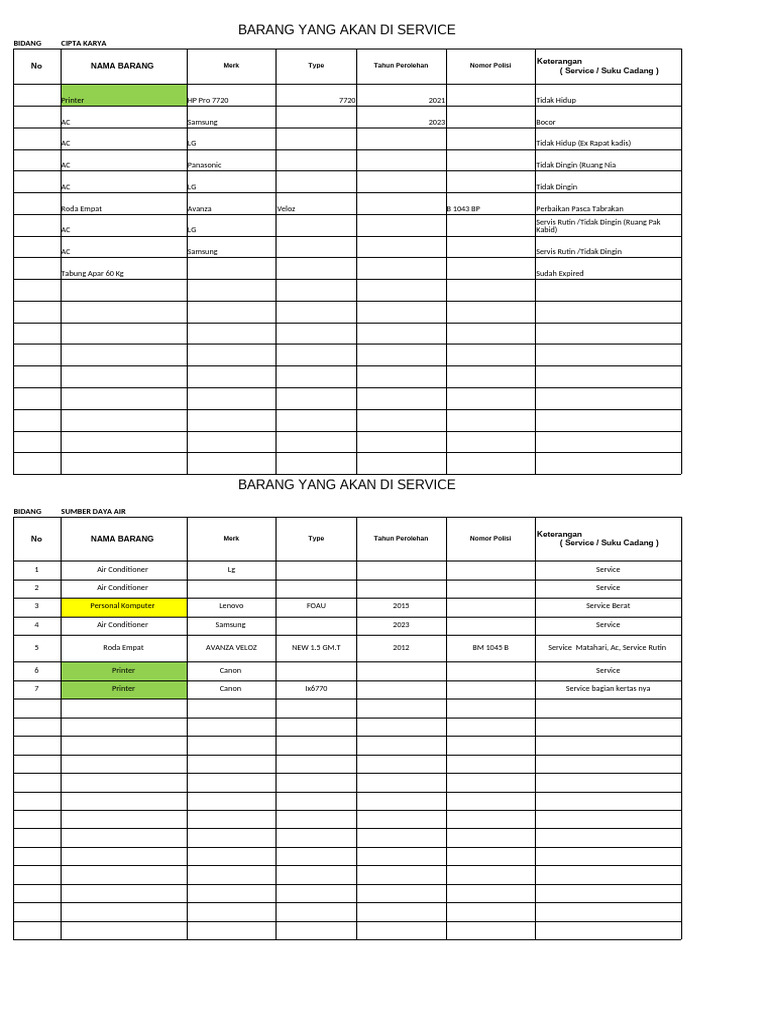 DAFTAR SERVICE DPUPR 2023 (1) | PDF