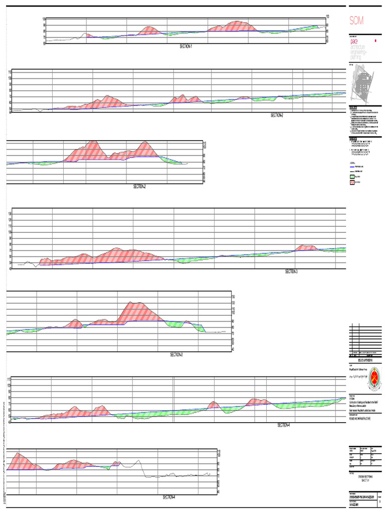 Rsadf Pac DR R 18 ZZZ 001 | PDF