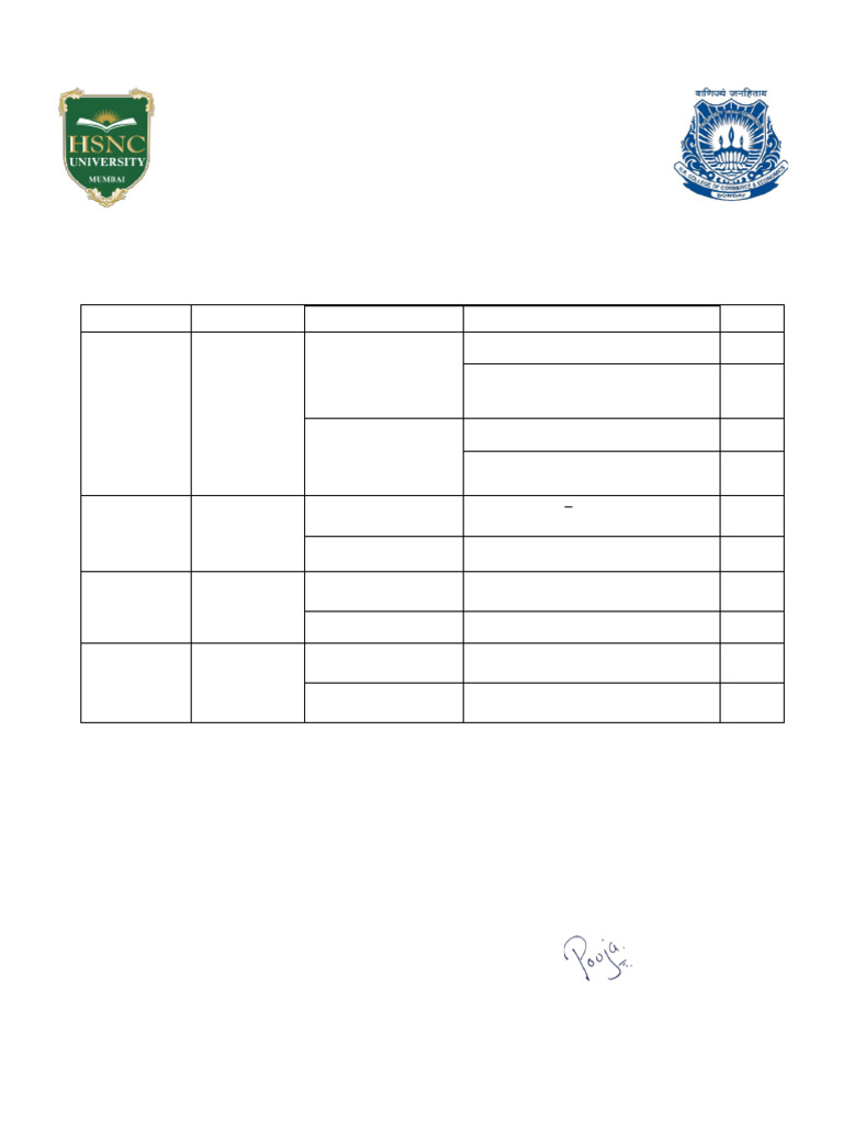 TYBCOM 2024-25 SEM VI Internal Class Test Timetable | PDF | Economies