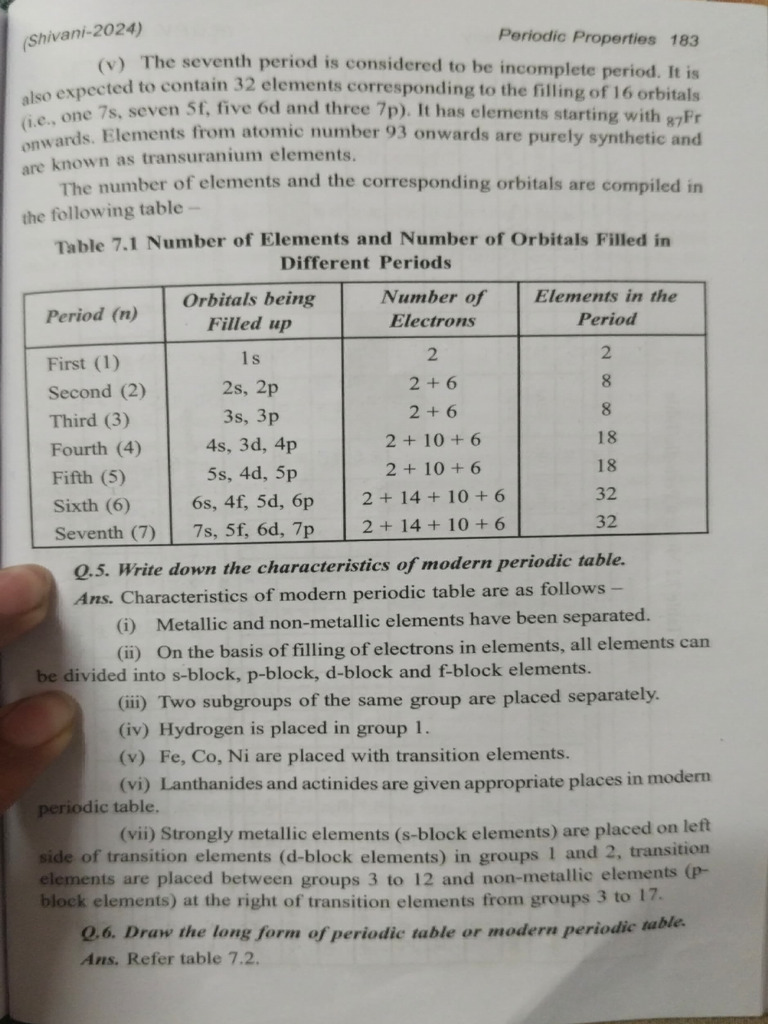 Modern Periodic Table Characteristics | PDF | Periodic Table | Chemical ...