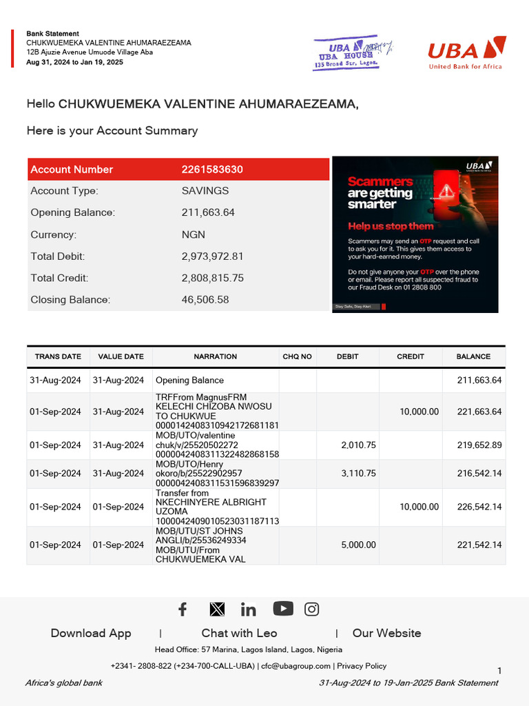 Valen | PDF | Debits And Credits | Banks