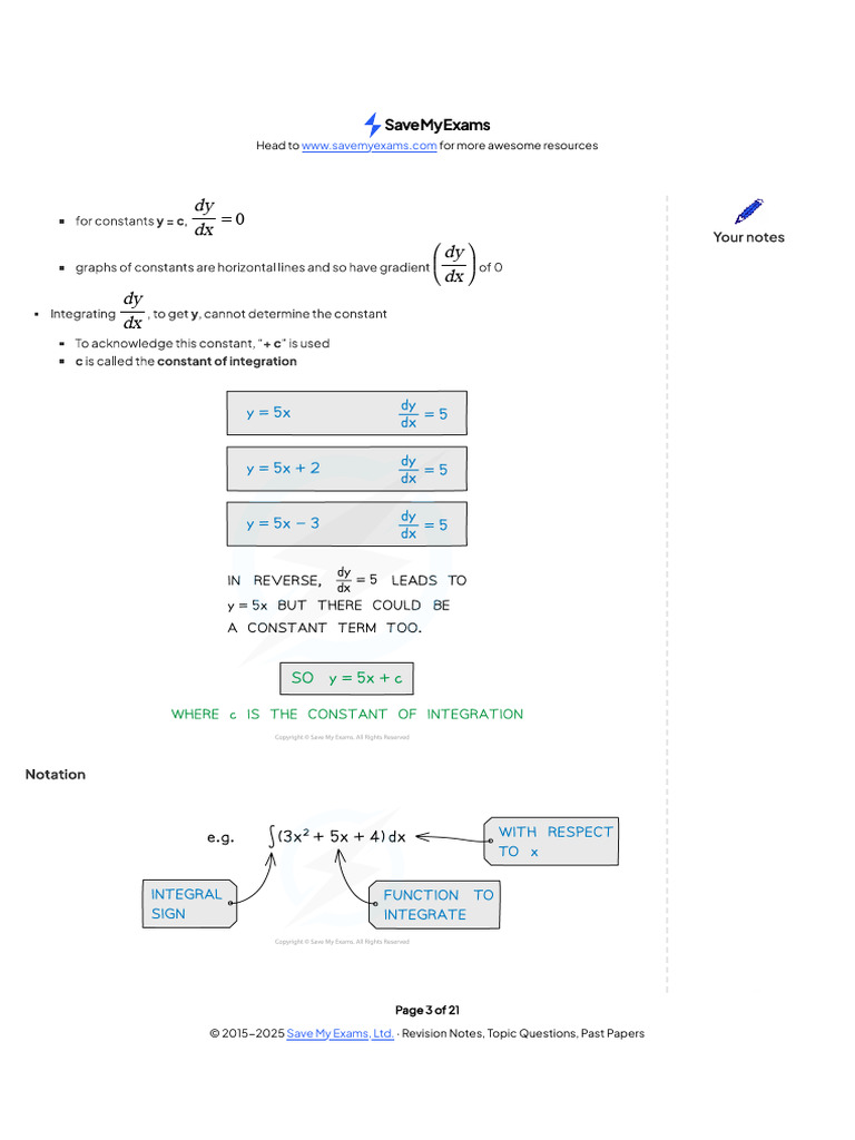 Integration Techniques | PDF