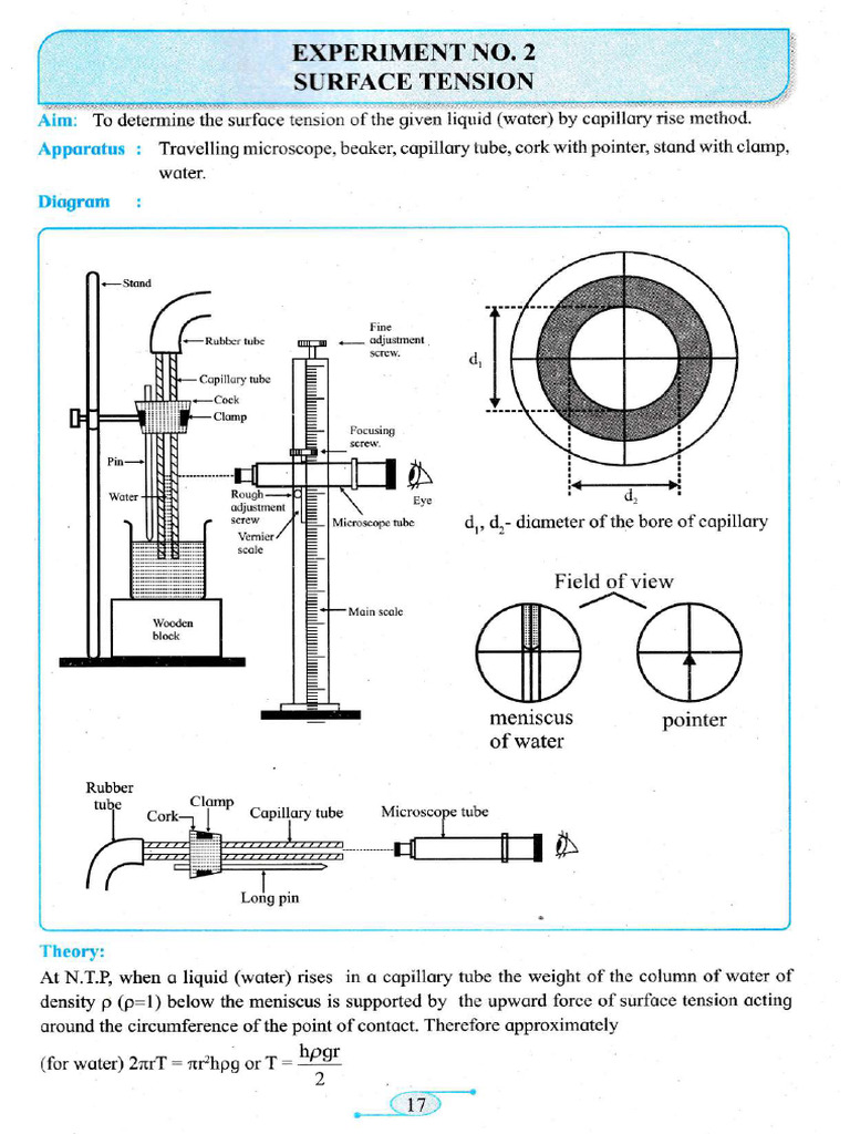 12TH Practical Book Physics | PDF