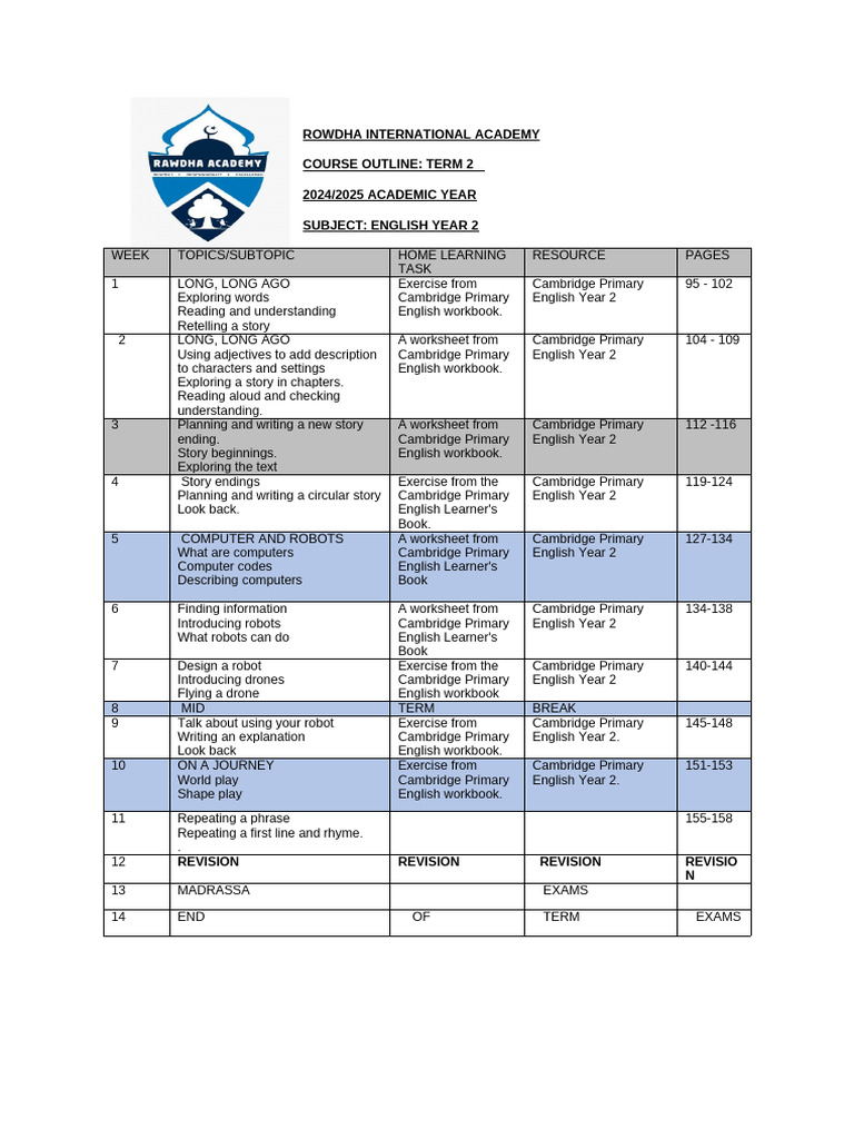 COURSE_OUTLINE_FOR_ENGLISH YEAR 2 TERM 2 | PDF | English Language ...