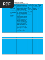 Form 3 - Chapter 7 - Plans & Elevations (7.1.1) | PDF | Shape ...