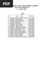 Masterlist of BHW 2024 | PDF