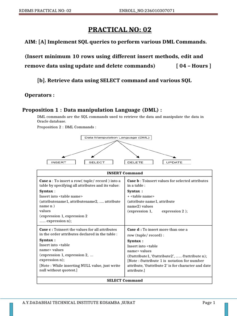 Dhruv RDBMS PRACTICAL 2 | PDF | Relational Database | Sql