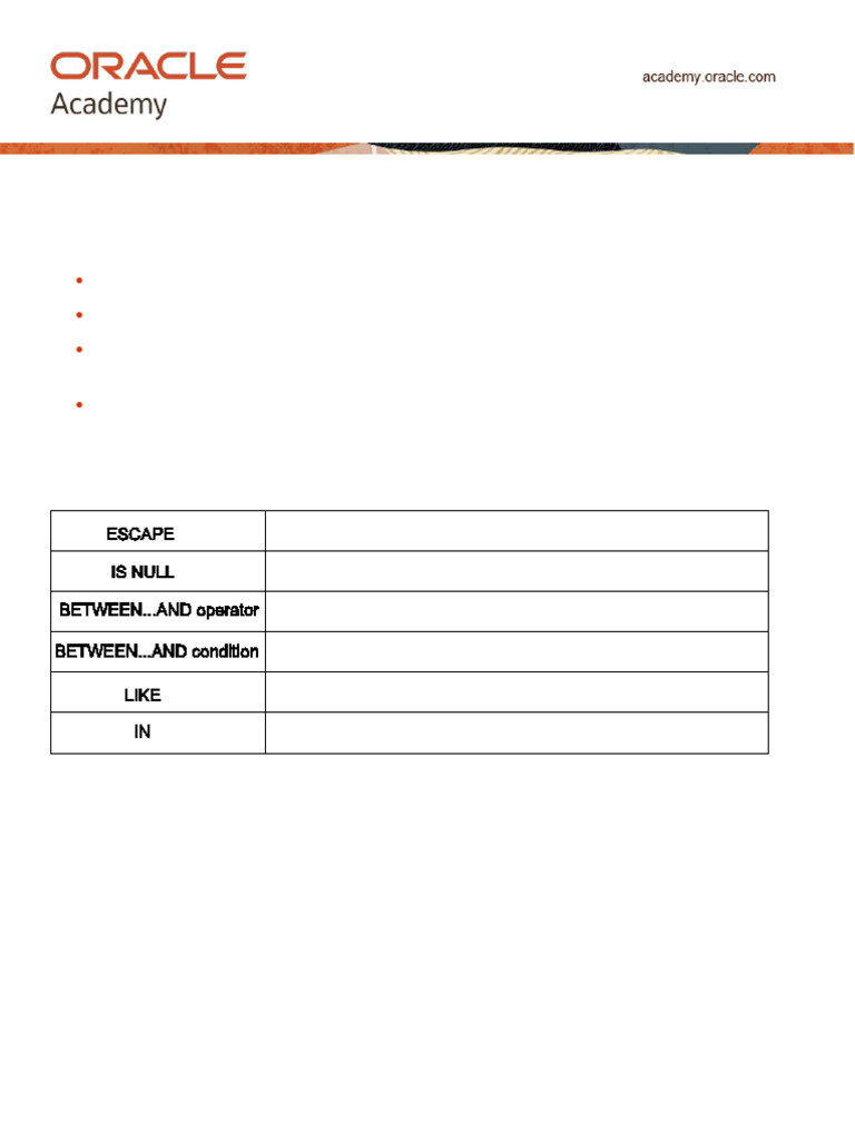 DP - 2 - 3 - Practice - LOC NGUYEN-6252-14791-ITSE-1345 | PDF