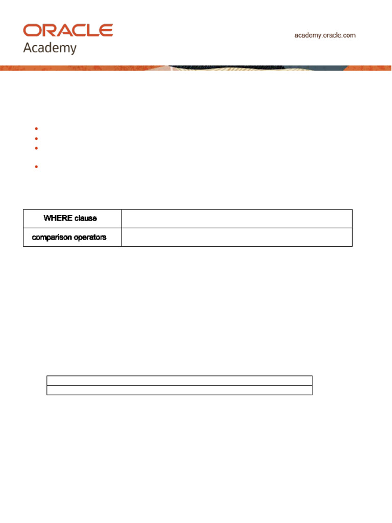 DP - 2 - 2 - Practice - LOC NGUYEN-6252-14791-ITSE-1345 | PDF