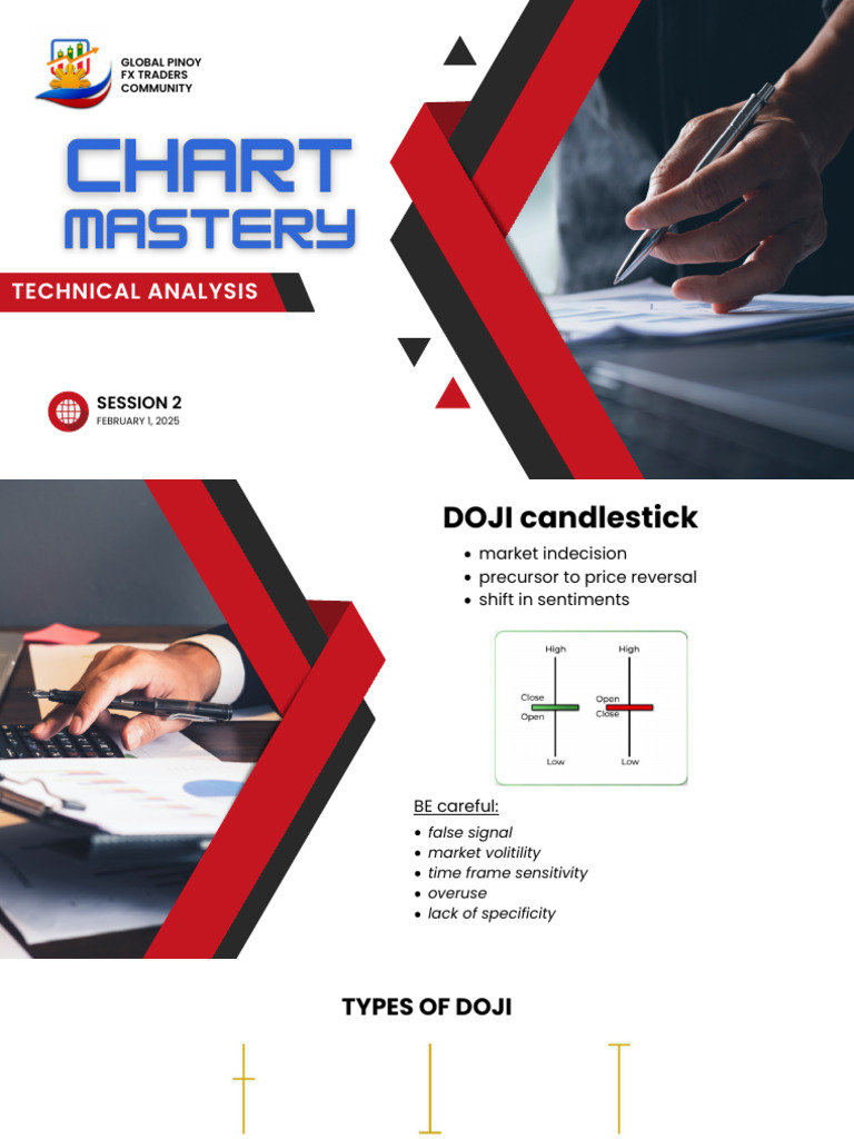 Chart Mastery s2 | PDF