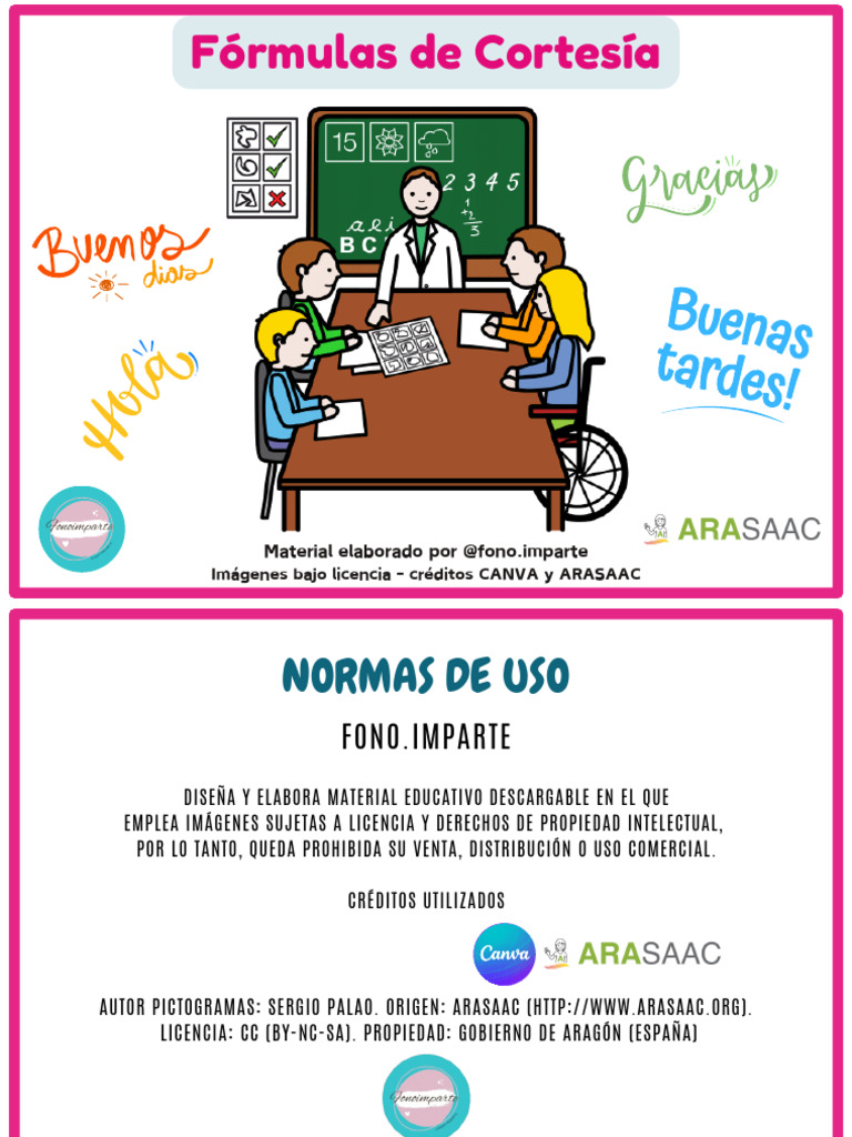 Fórmulas de Cortesía Visuales | PDF