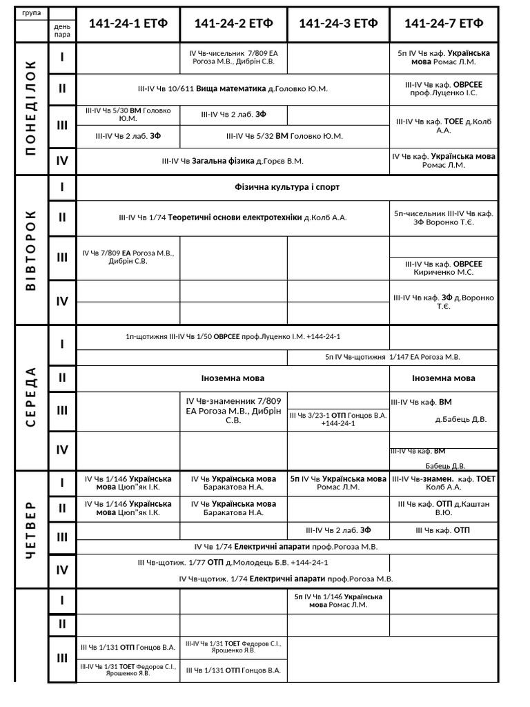 Sched - Etf - 2 Sem - 2024-2025 | PDF