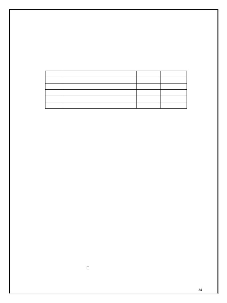 Lab Manual FSJSHSM Modulation | PDF | Frequency Modulation | Modulation