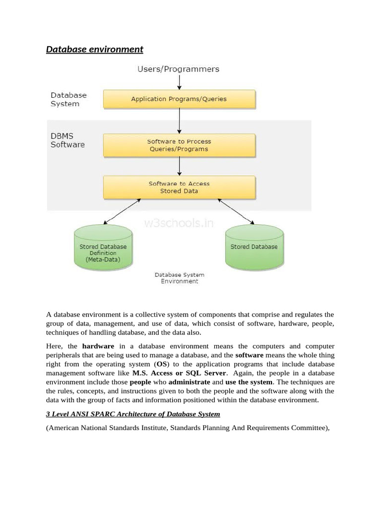 3 Level Ansi Sparc Architecture Of Database System Pdf
