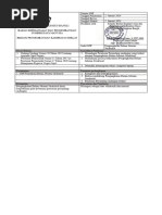 Pedoman Penyusunan DUK PNS | PDF