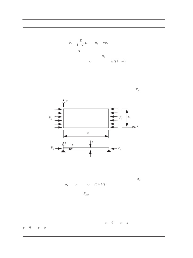 Compression Buckling of Plates | PDF | Buckling | Mechanical Engineering