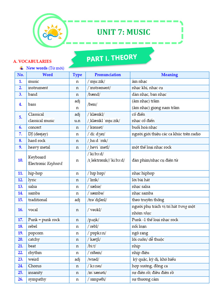 Music Vocabulary and Grammar Guide | PDF | Songs | Singing