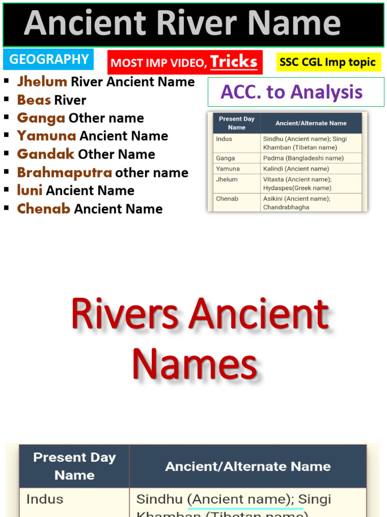 Ancient Names of Major Rivers | PDF