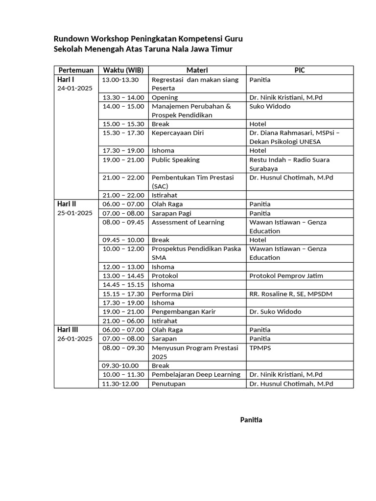 Rundown Workshop SMA NALA | PDF