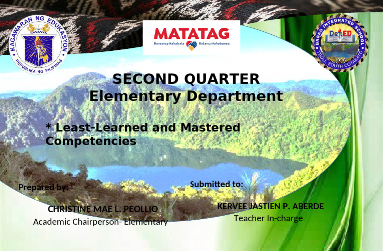 Cover Page - Landscape A4 | PDF
