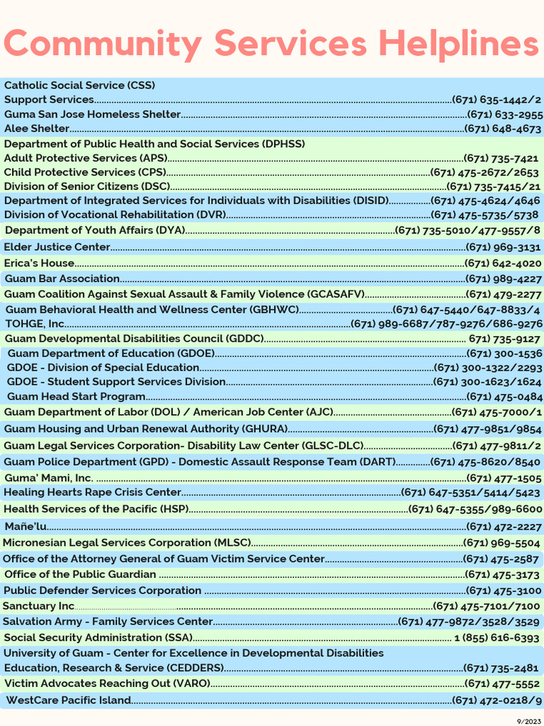 Final Community Services Helplines 1 0 | PDF | Human Sexuality | Violence