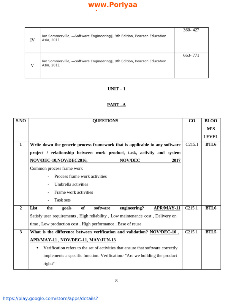 OOSE (1) | PDF | Agile Software Development | Scrum (Software Development)