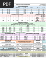 NAVPERS 1610/2 (Rev. 8-10) | PDF | Leadership | Mentorship