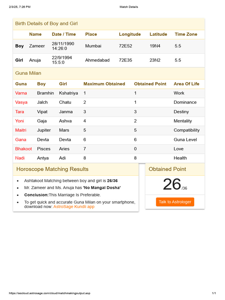 Match Details Zameer and Anuja | PDF
