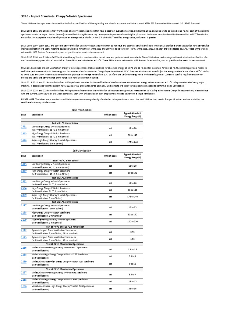 NIST Impact Specimens Numbers | PDF | Tests