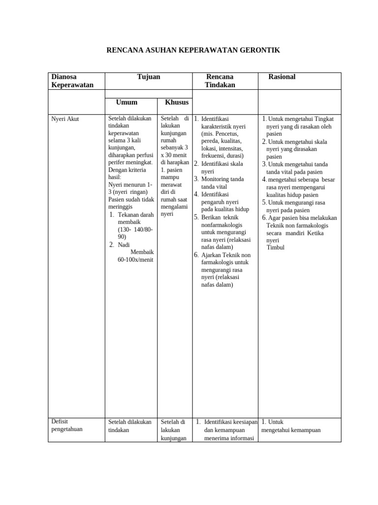 implementasi dan evaluasi kep | PDF