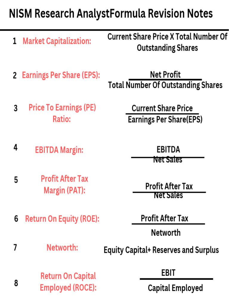 Nism Research Analyst Formula - 250131 - 190517 | PDF | Equity (Finance) | Free Cash Flow