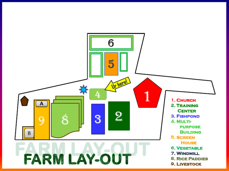 FARM LAY-OUT | PDF