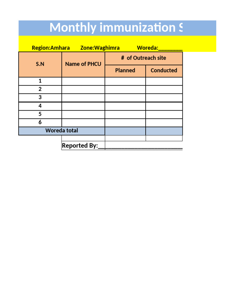 Immunization Session Monitoring | PDF