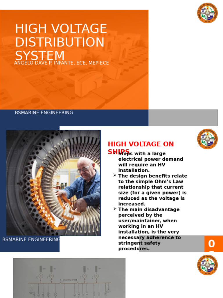 E3 PPT 24 High Voltage Distribution System | PDF | Relay | Electronic ...