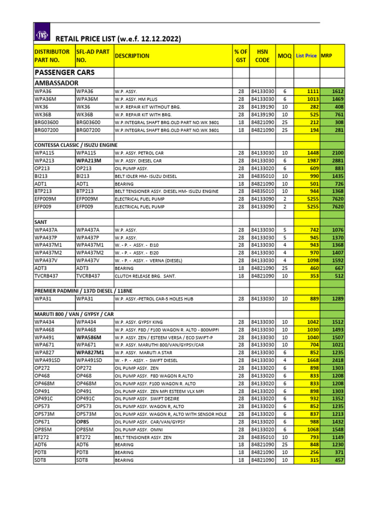 AUTOLEC - PSS - New Retail Price List WEF 12.12.22 | PDF | Clutch | Pump