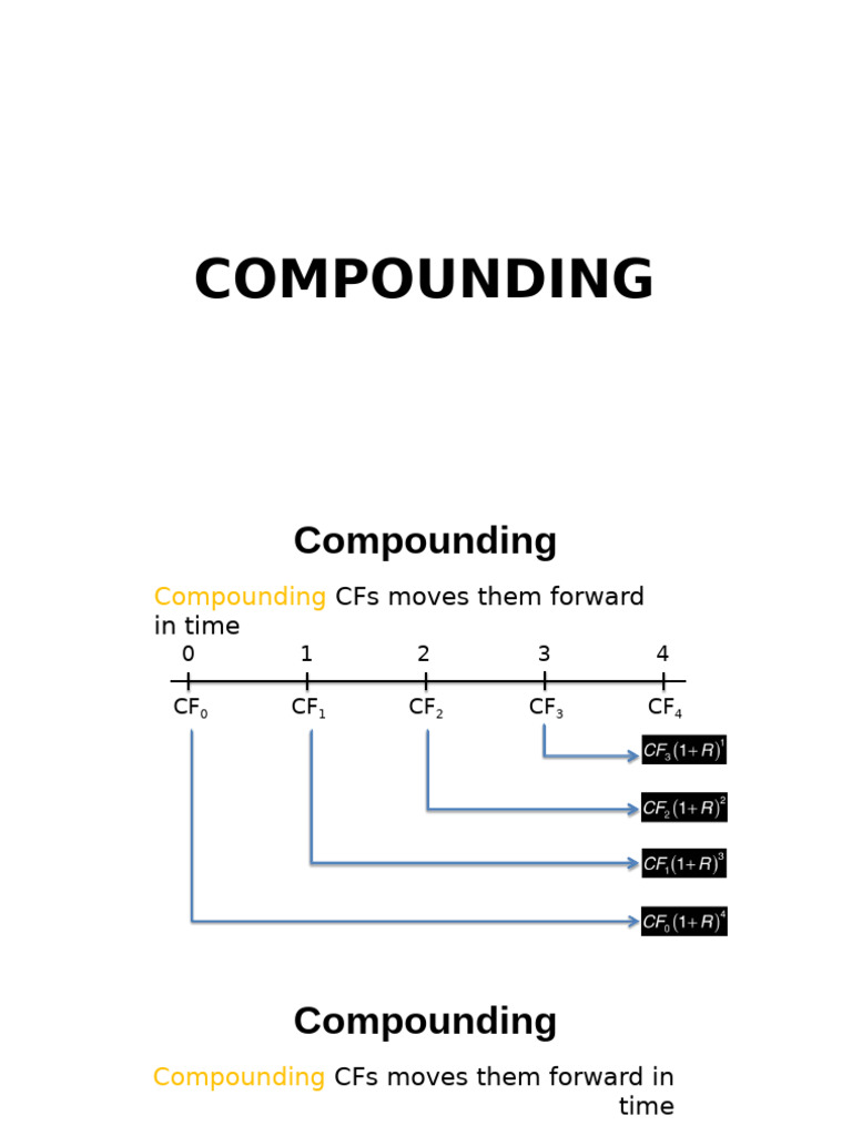 Compounding Cash Flows Explained | PDF | Interest | Business