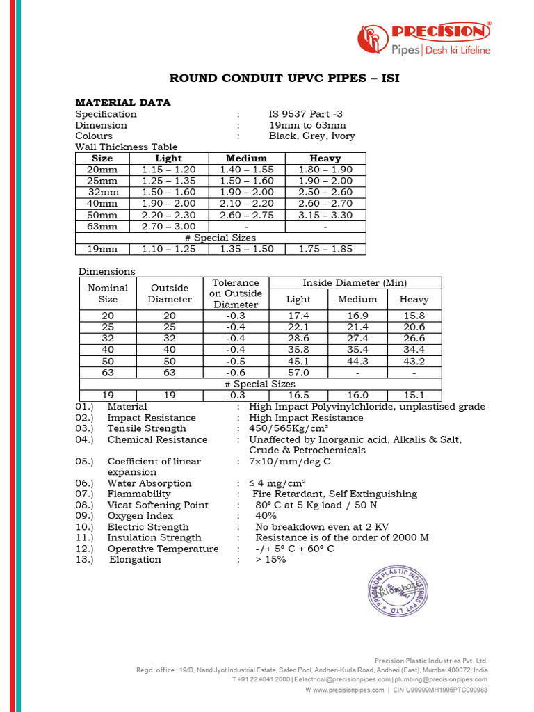 UPVC Round Conduit Pipes Specifications | PDF | Pipe (Fluid Conveyance ...