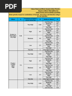 PFMEA AIAG VDA Action Priority AP Table PDF | PDF | Computing