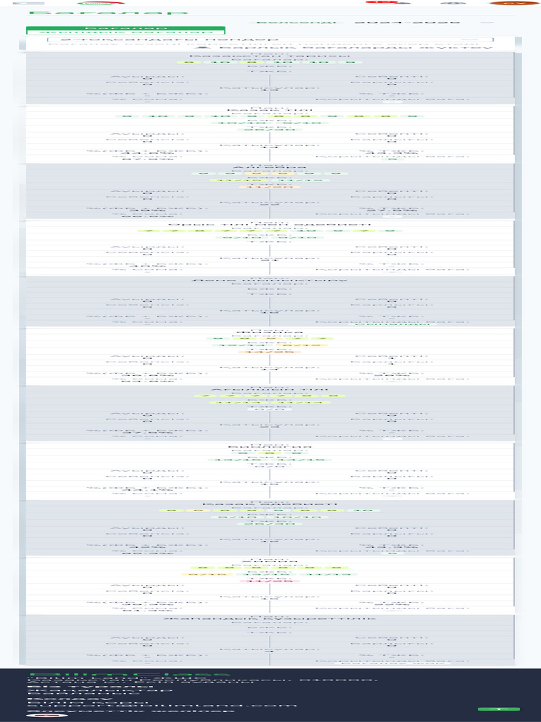 BilimClass - BilimLand | PDF